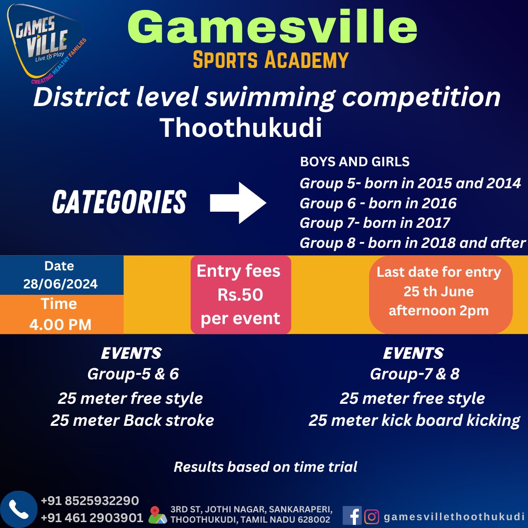 Games Ville is a world-class integrated sports complex built on 3 lush ...